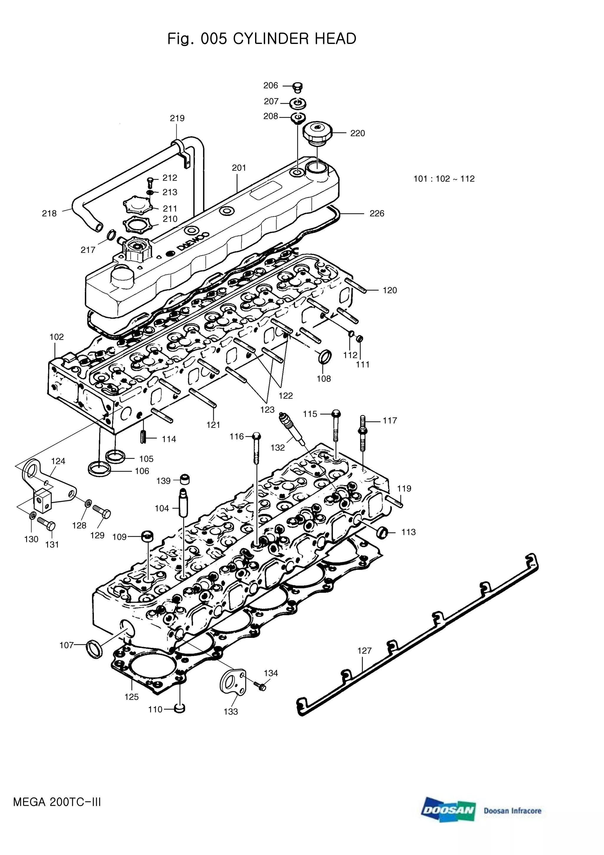 Daewoo doosan mega 200 tc ⅲ wheeled loader parts catalogue manual | PDF