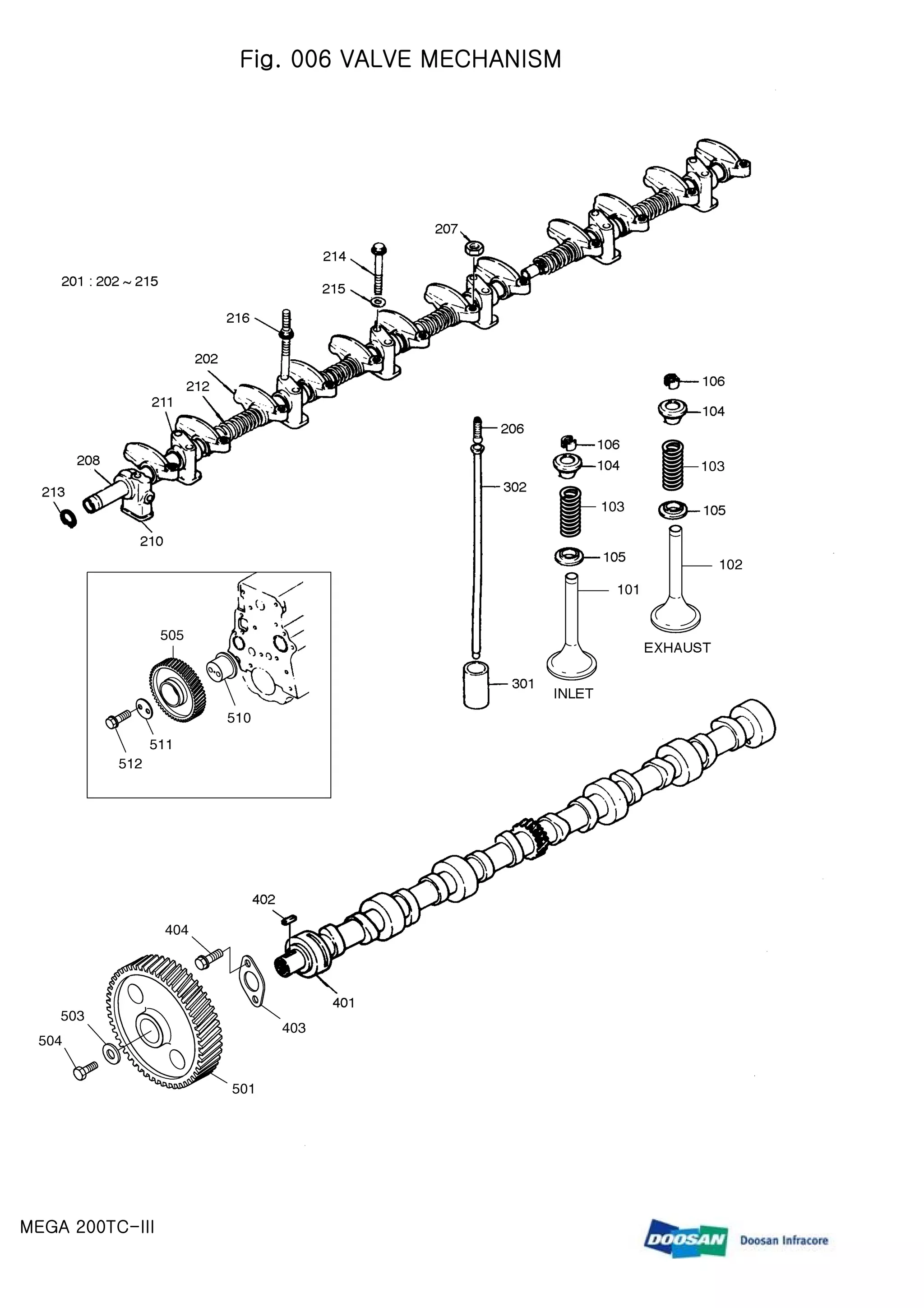 Daewoo doosan mega 200 tc ⅲ wheeled loader parts catalogue manual | PDF