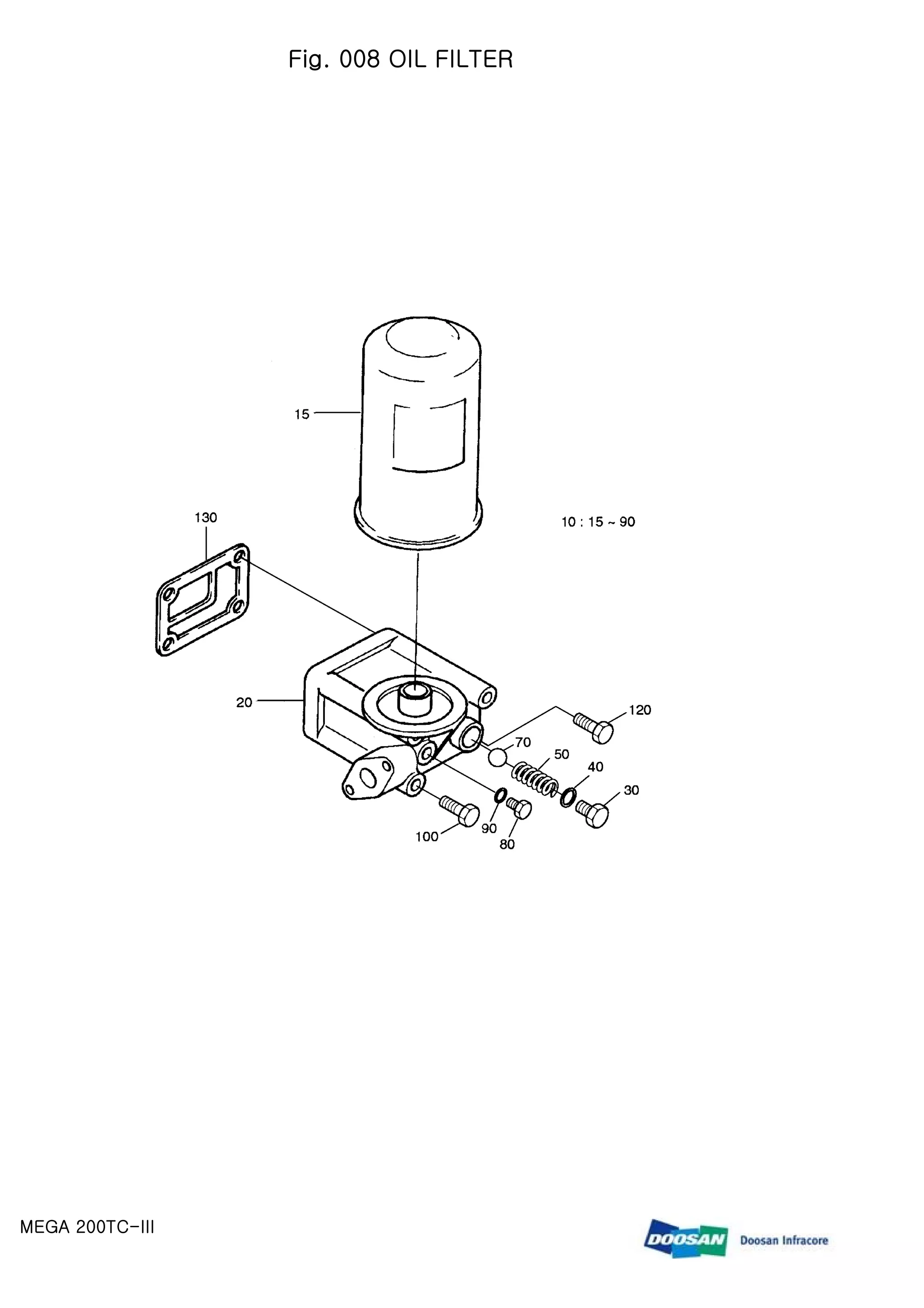 Daewoo doosan mega 200 tc ⅲ wheeled loader parts catalogue manual | PDF
