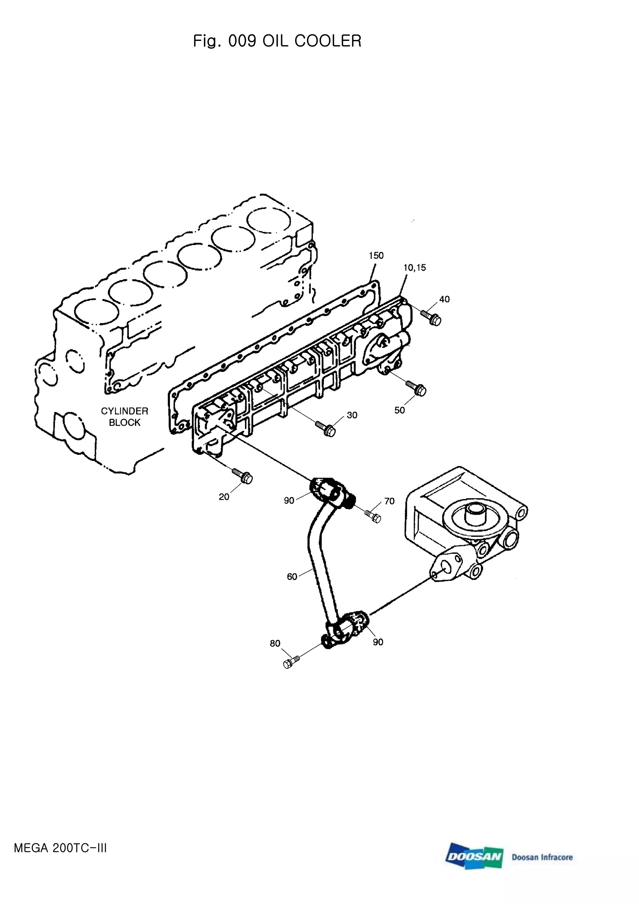 Daewoo doosan mega 200 tc ⅲ wheeled loader parts catalogue manual | PDF