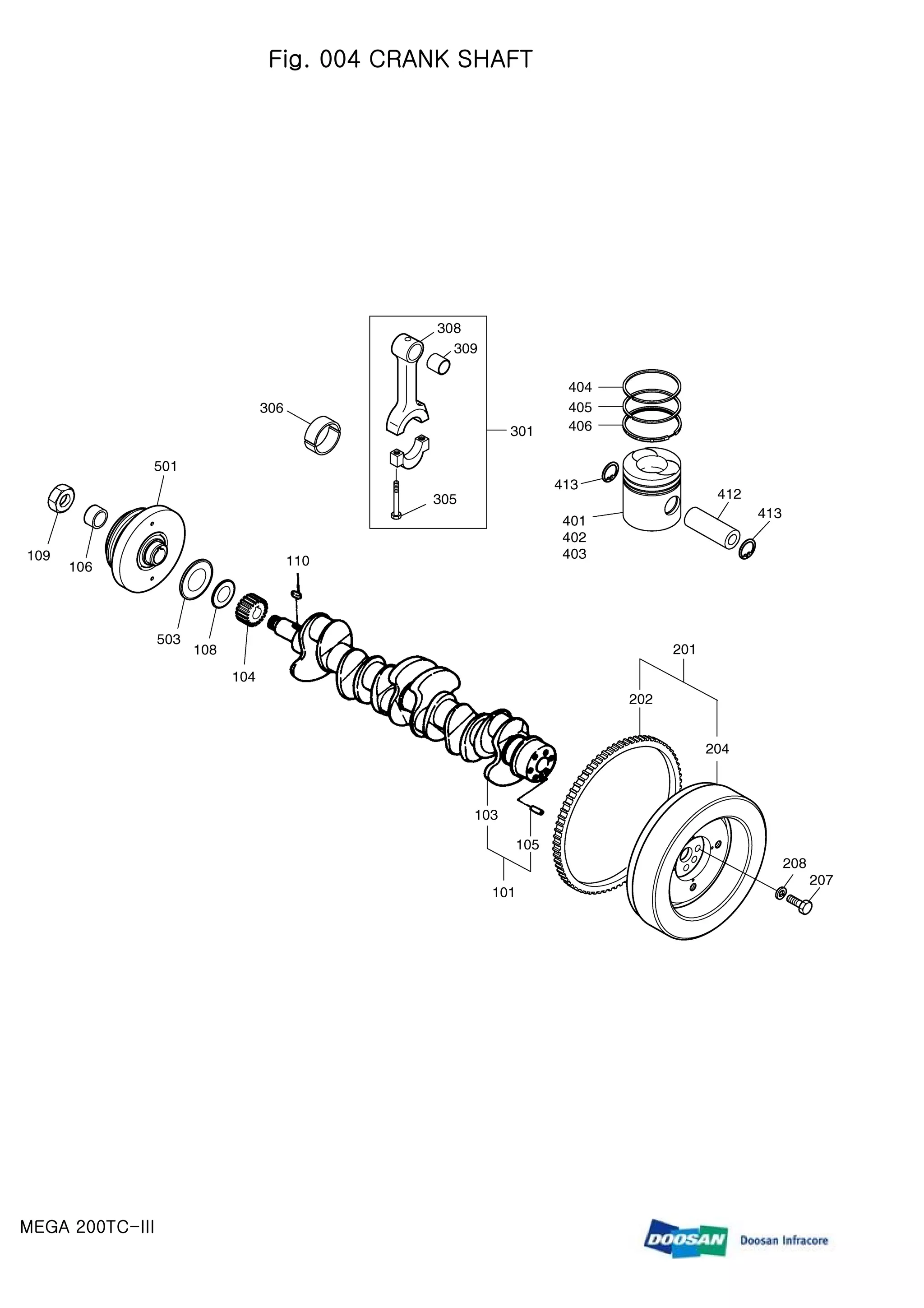 Daewoo doosan mega 200 tc ⅲ wheeled loader parts catalogue manual | PDF
