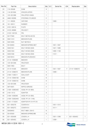 Daewoo doosan mega 300 v 300 v wheel loader parts catalogue manual (sn ...