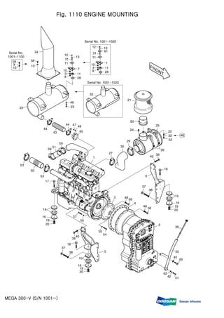 Daewoo doosan mega 300 v 300 v wheel loader parts catalogue manual (sn ...
