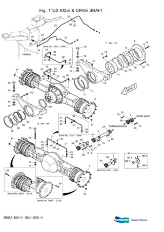 Daewoo doosan mega 300 v 300 v wheel loader parts catalogue manual (sn ...