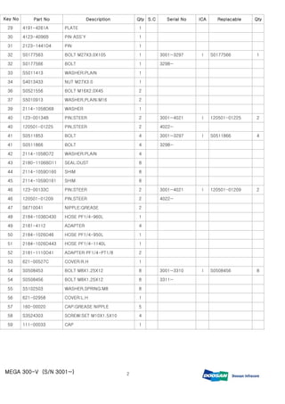 Daewoo doosan mega 300 v 300 v wheel loader parts catalogue manual (sn ...