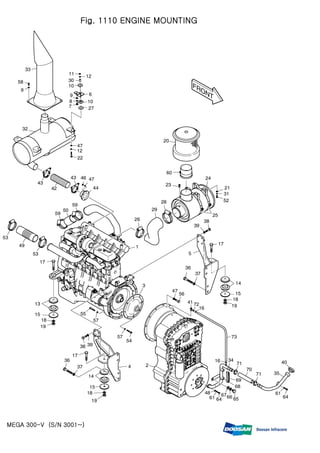 Daewoo doosan mega 300 v 300 v wheel loader parts catalogue manual (sn ...