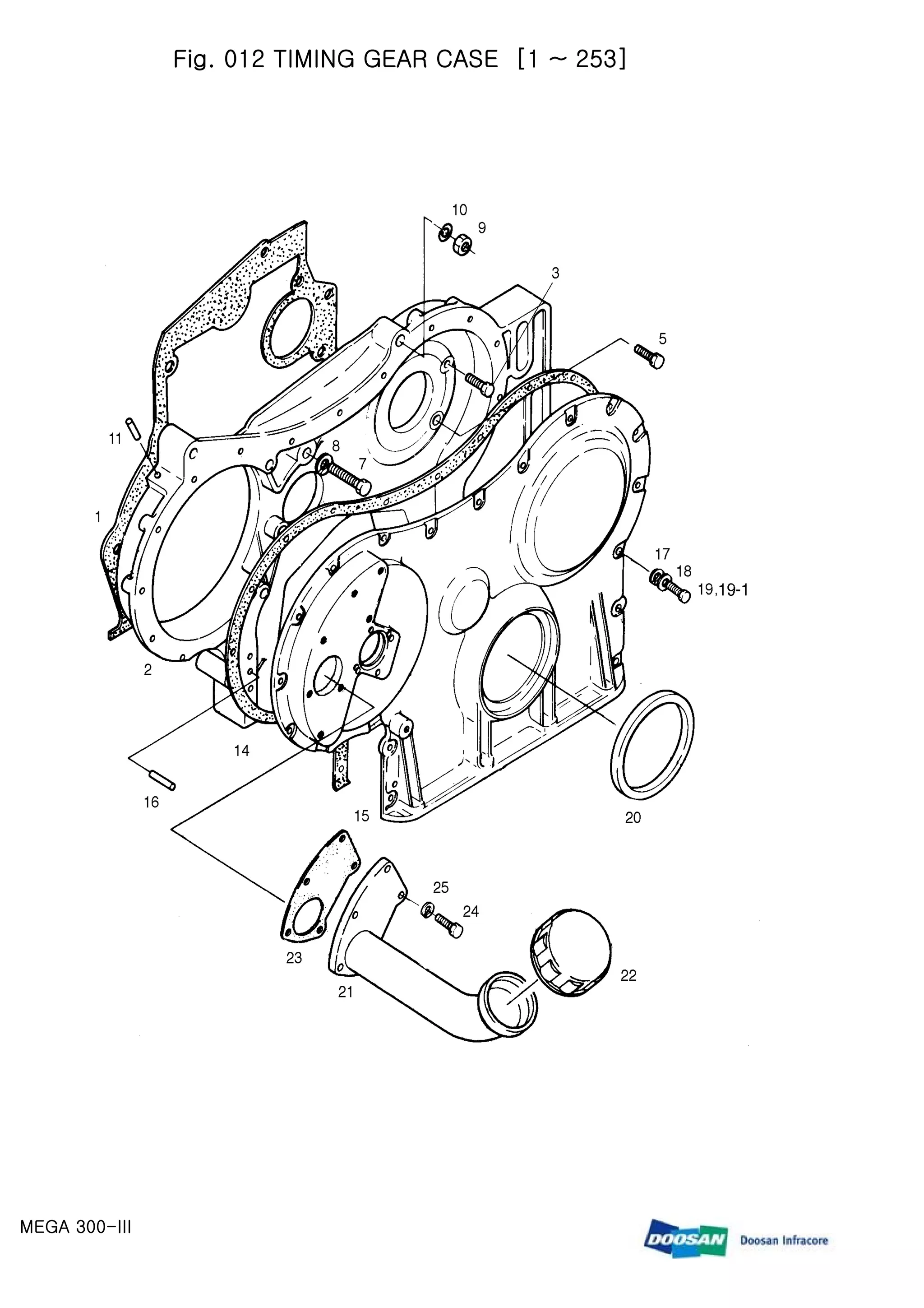 Daewoo doosan mega 300 ⅲ wheeled loader parts catalogue manual | PDF