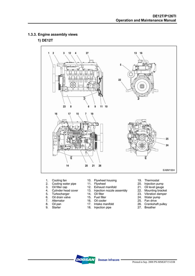 Daewoo Doosan P126ti Operation And Maintenance Manual.pdf | First Aid ...