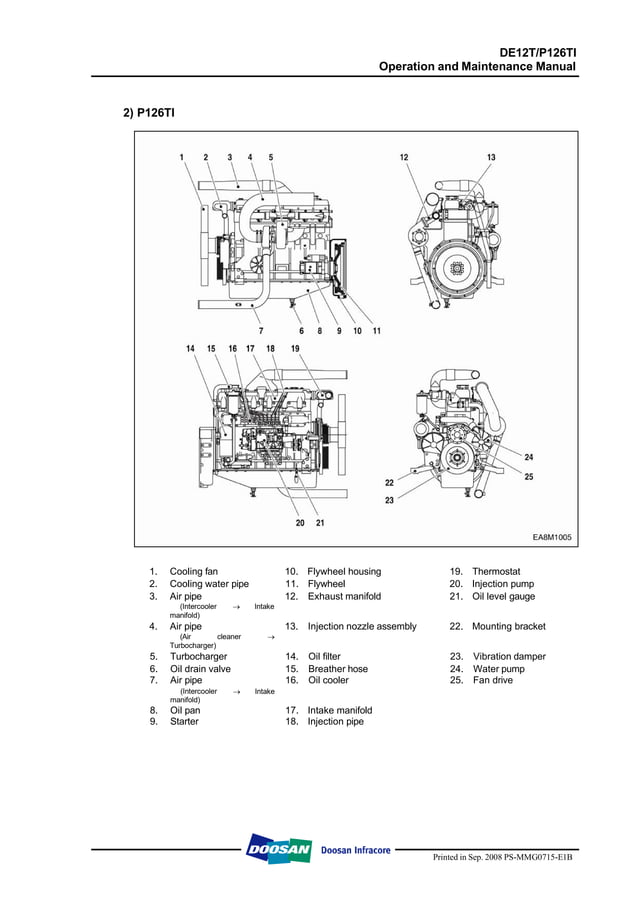 Daewoo Doosan P126ti Operation And Maintenance Manual.pdf | First Aid ...
