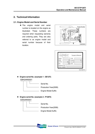Daewoo Doosan P126ti Operation And Maintenance Manual.pdf
