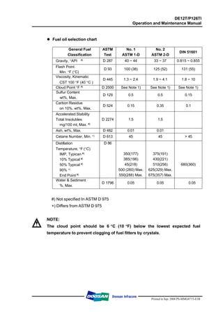 Daewoo Doosan P126ti Operation And Maintenance Manual.pdf