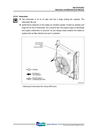 Daewoo Doosan P126ti Operation And Maintenance Manual.pdf