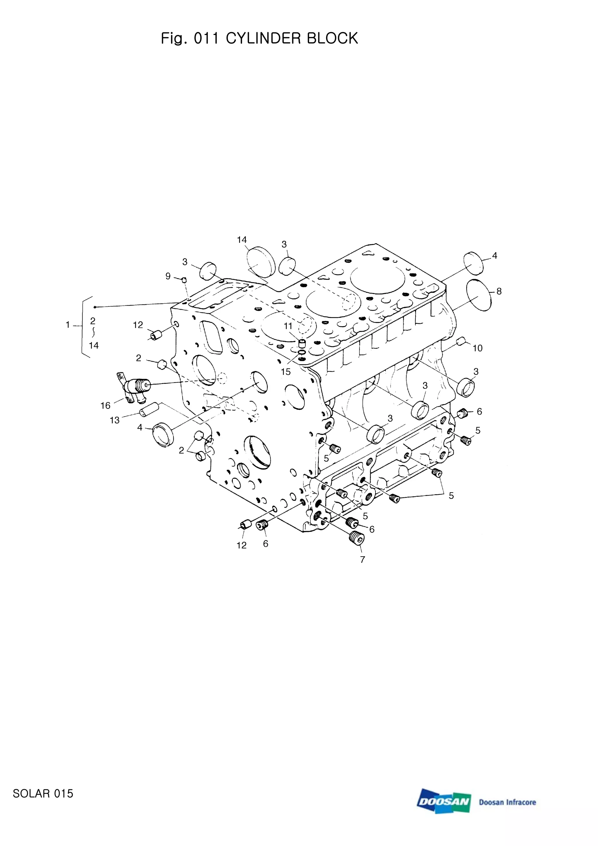 Daewoo doosan solar 015 mini crawler excavator parts catalogue manual | PDF