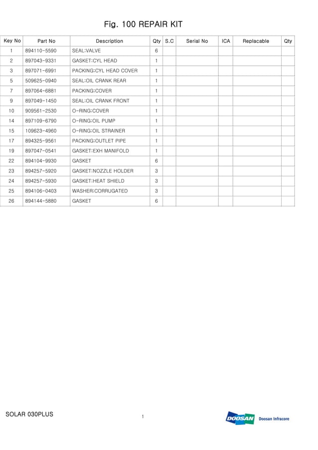Daewoo doosan solar 030 plus mini crawler excavator parts catalogue ...
