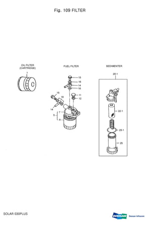 Daewoo doosan solar 030 plus mini crawler excavator parts catalogue ...