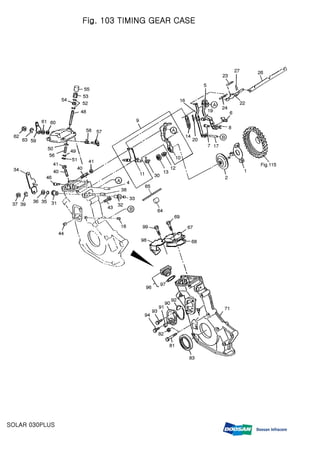 Daewoo doosan solar 030 plus mini crawler excavator parts catalogue ...