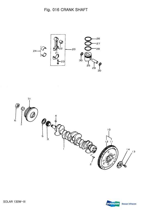 Daewoo doosan solar 130 w ⅲ wheeled excavator parts catalogue manual | PDF