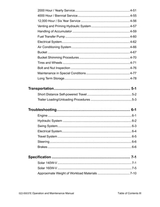 Daewoo doosan solar 140 w v wheel excavator operator and maintenance ...