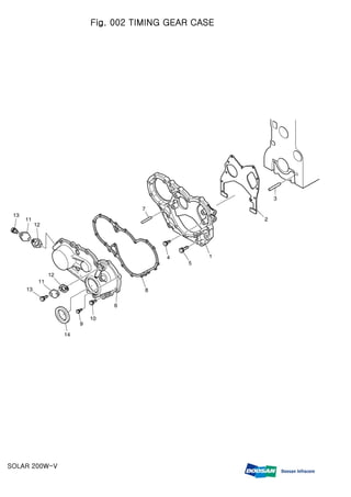 Daewoo doosan solar 200 w v (200wv) wheeled excavator parts catalogue ...