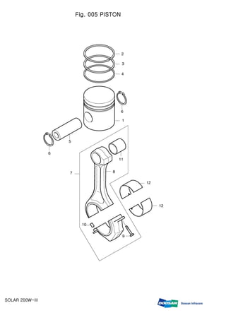 Daewoo doosan solar 200 w ⅲ wheeled excavator parts catalogue manual | PDF