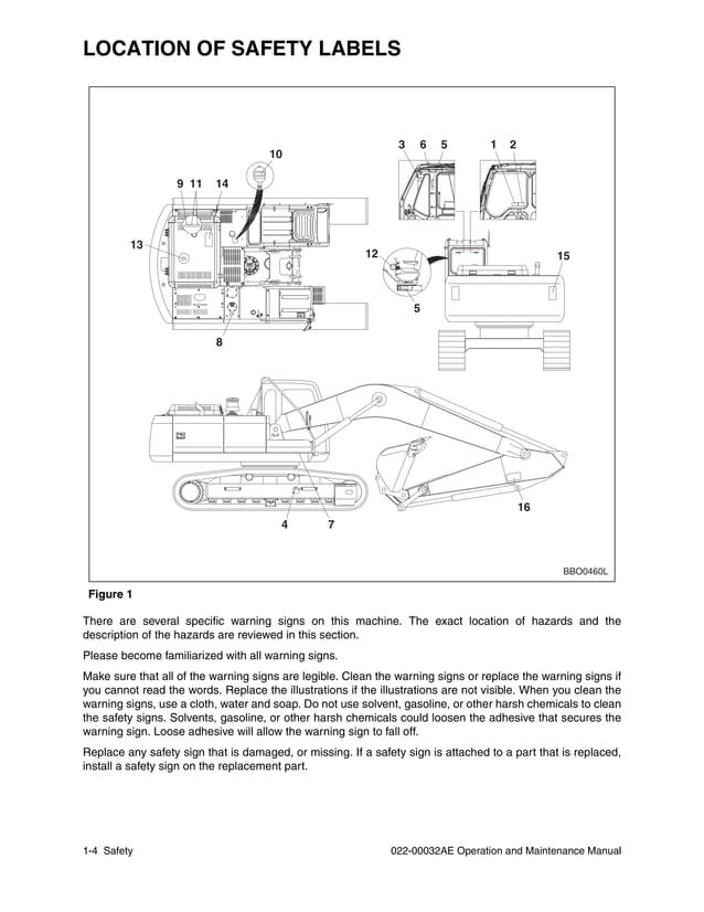 Daewoo doosan solar 225 lc v excavator operator and maintenance manual ...