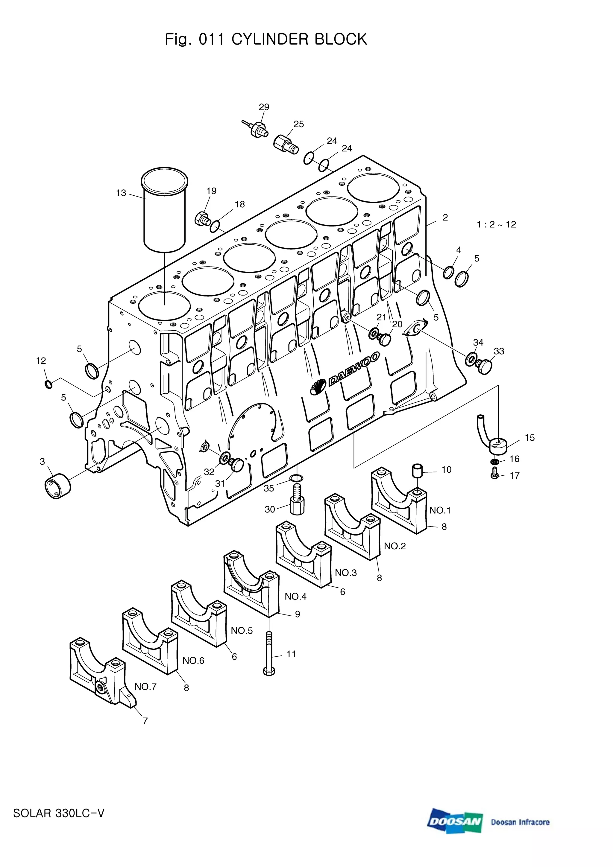 Daewoo doosan solar 330 lc v crawler excavator parts catalogue manual | PDF