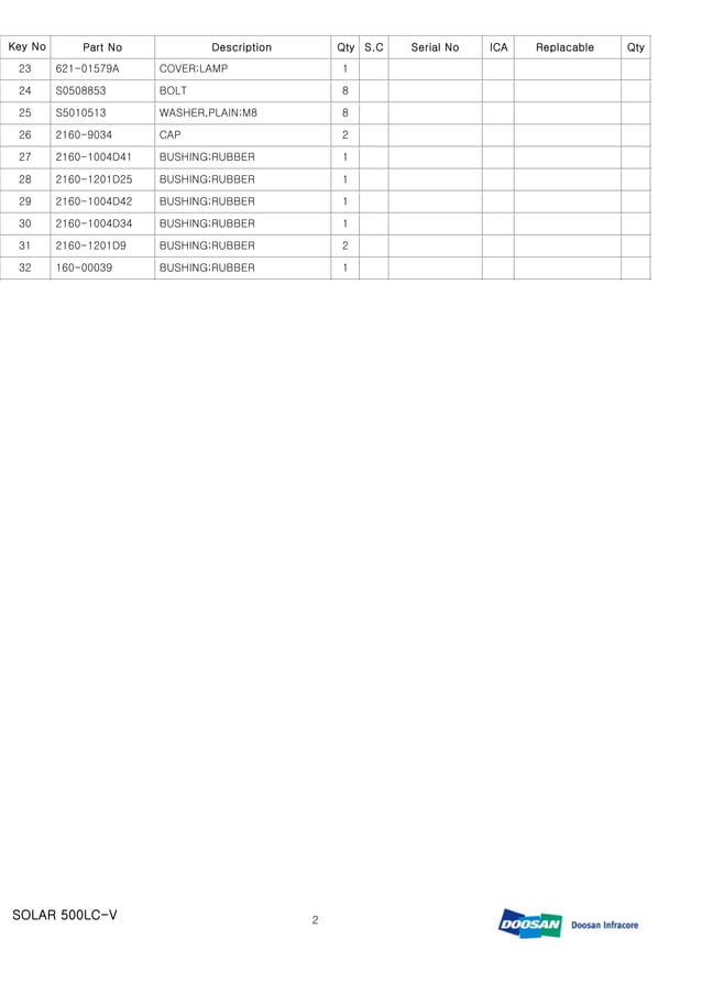 Daewoo doosan solar 500 lc v (500lcv) crawler excavator parts catalogue manual | PDF