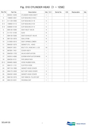 Daewoo doosan solar 55 mini crawler excavator parts catalogue manual | PDF