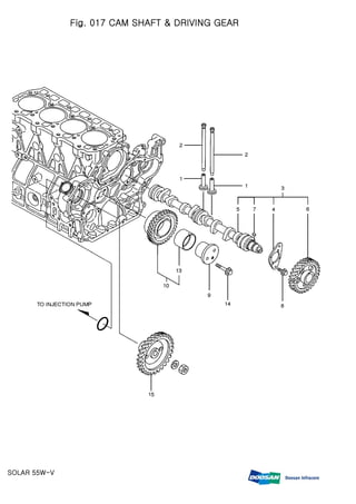 Daewoo doosan solar 55 w v (55wv) wheeled excavator parts catalogue ...