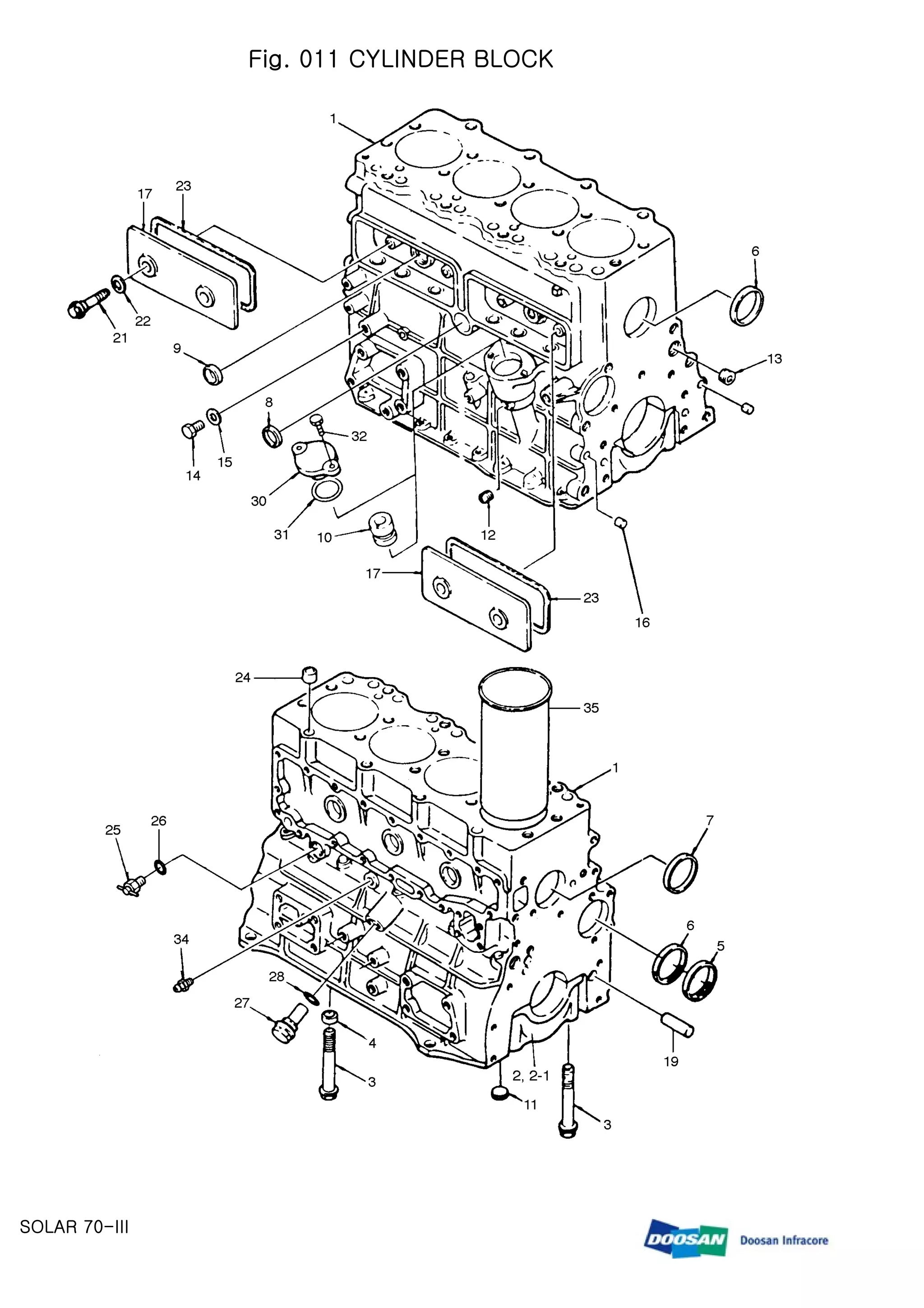 Daewoo doosan solar 70 ⅲ crawler excavator parts catalogue manual | PDF