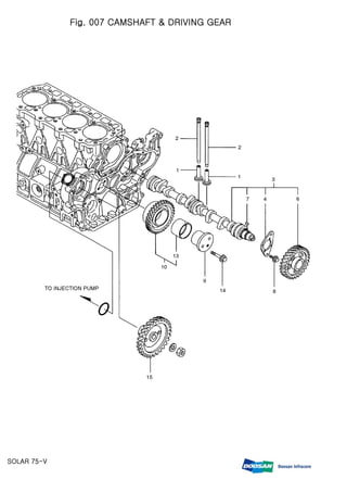Daewoo doosan solar 75 v (di exp) mini crawler excavator parts ...