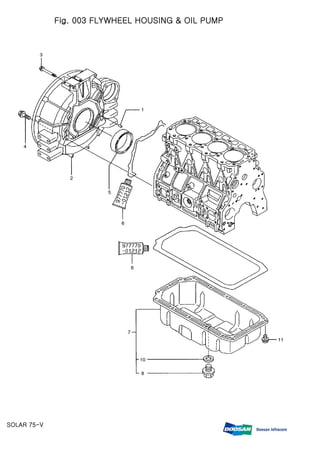 Daewoo doosan solar 75 v (di exp) mini crawler excavator parts ...