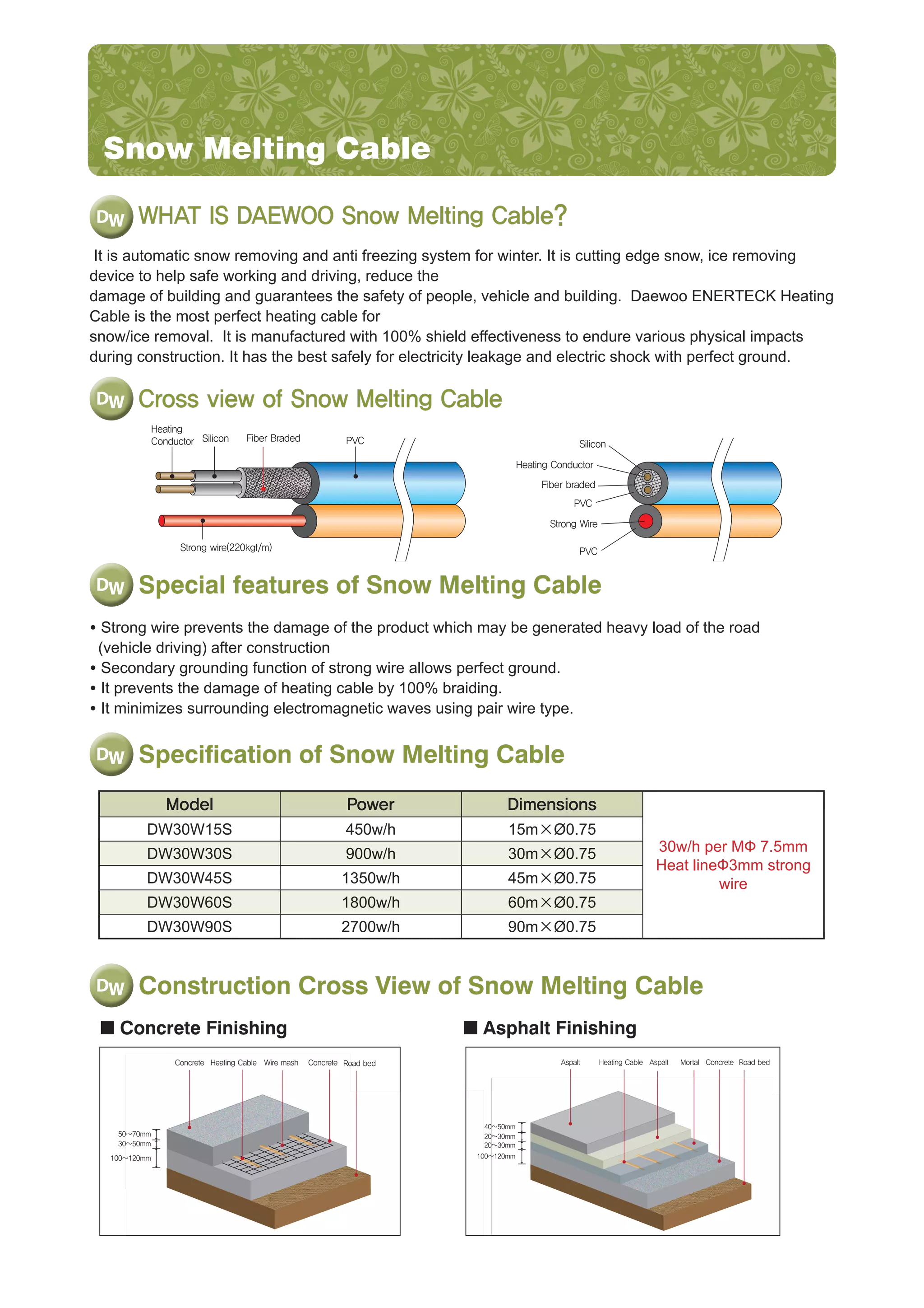 Daewoo Enertec Catalogue | PDF
