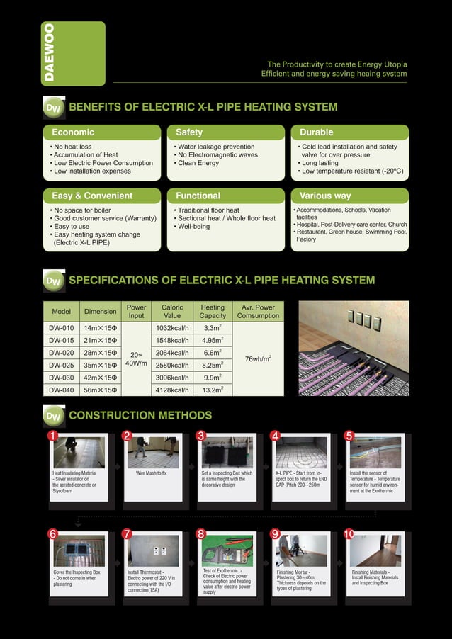 Daewoo Enertec Catalogue | PDF