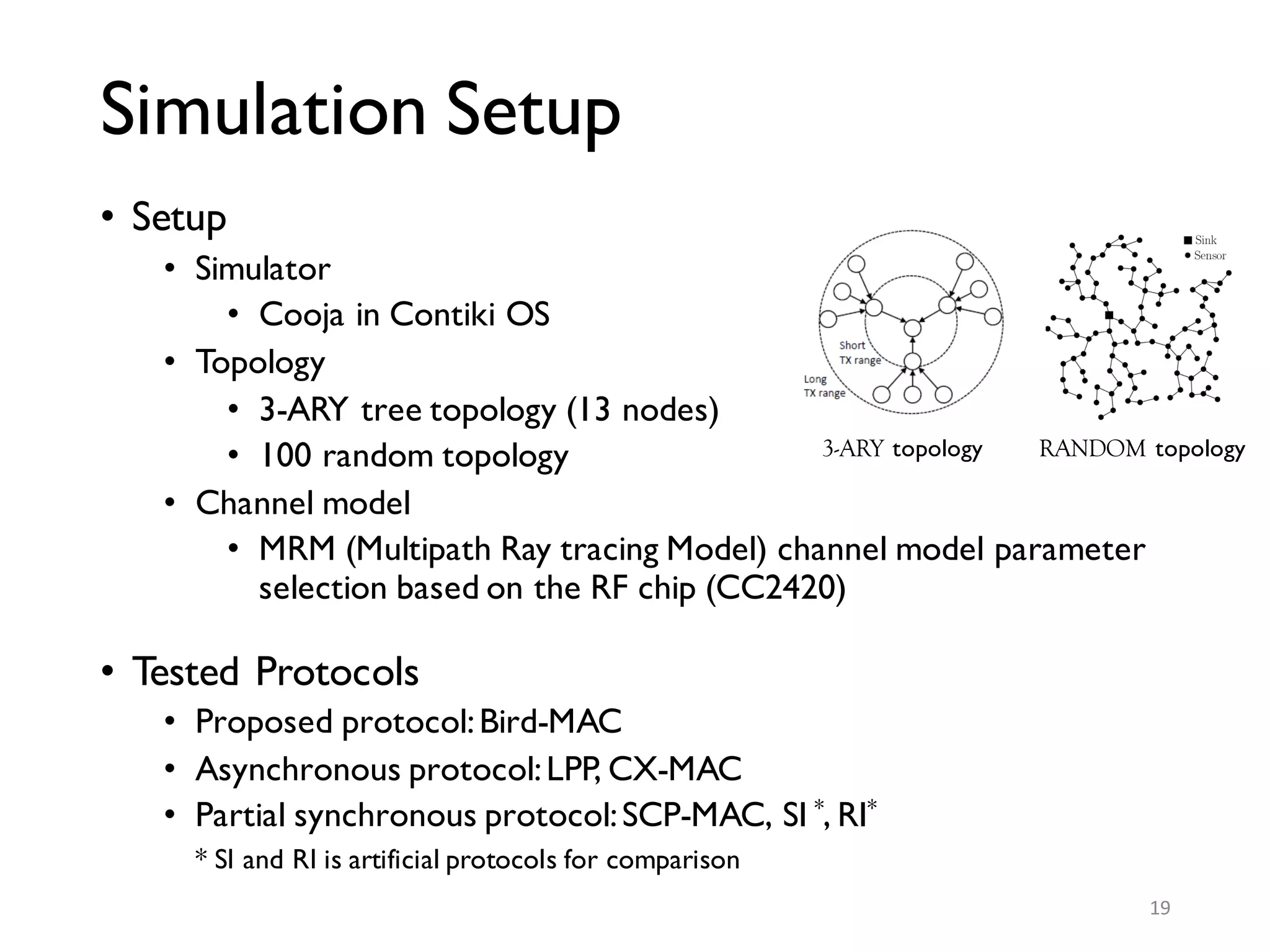 Revisiting Sensor MAC for Periodic Monitoring: Why Should Transmitters ...