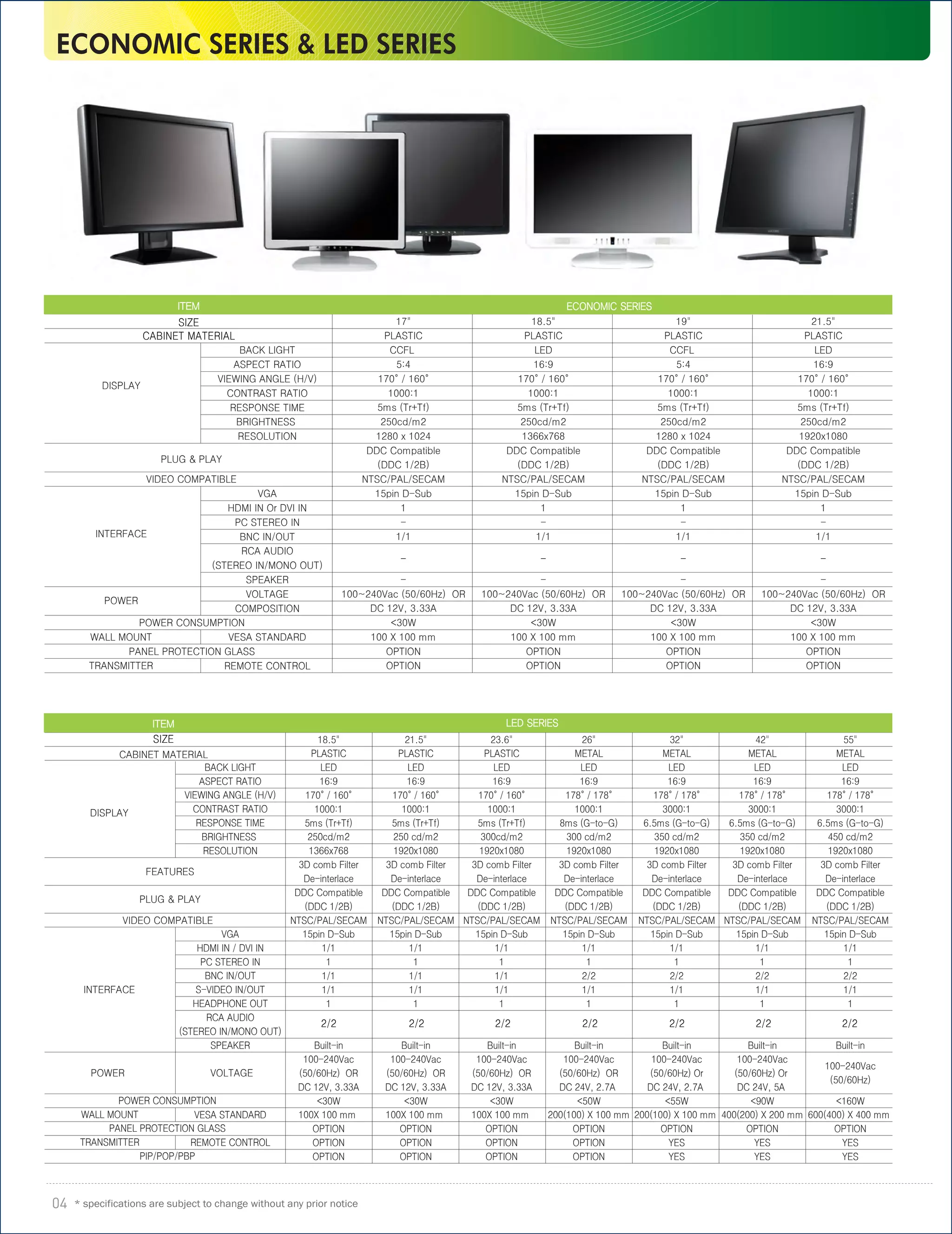 Daewoo Lucoms Catalogue | PDF