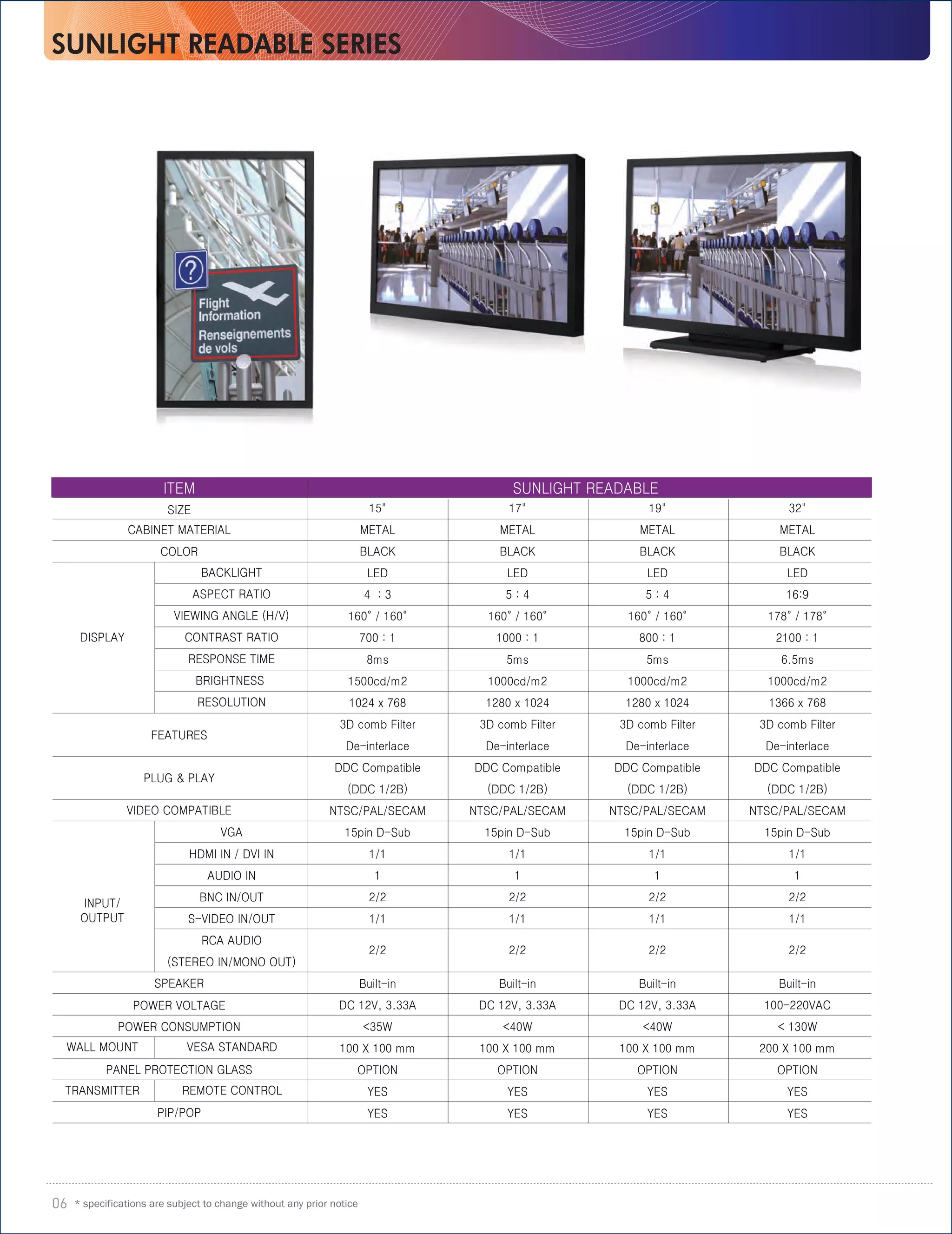 Daewoo Lucoms Catalogue | PDF