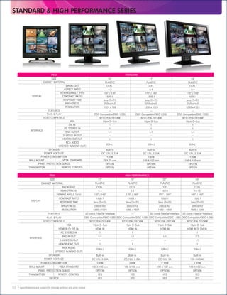 Daewoo Lucoms Catalogue | PDF