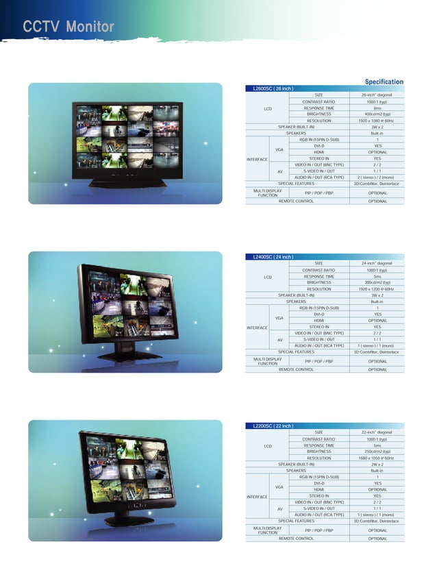 Daewoo Lucoms Security | PDF