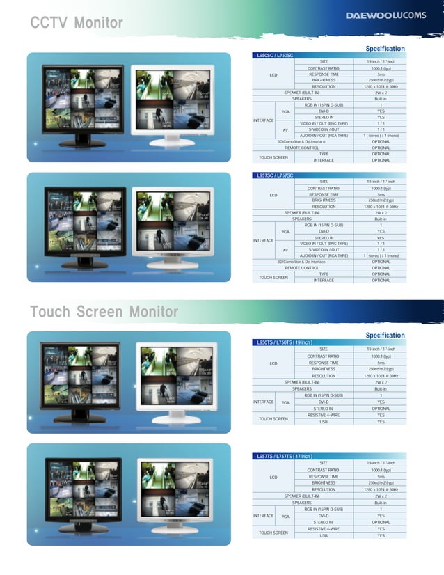 Daewoo Lucoms Security | PDF