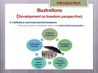 Amartya Sen "Development as Freedom" | PPTX