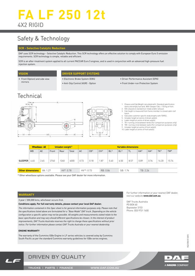 DAF LF Series Trucks Spec Sheets | PDF | Radio Control | Hobbies ...