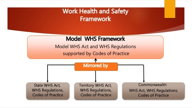 2-WHS Presentation Simone