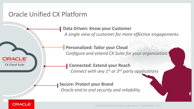 CX Suite Summary 071516 | PPTX