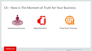 CX Suite Summary 071516 | PPTX