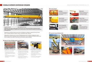 Dafang Crane Overhead Cranes And Gantry Cranes Catalog | PPT