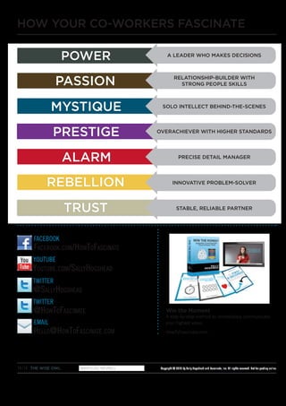 MaryLou-Newell-Fascination-Advantage-Report | PDF