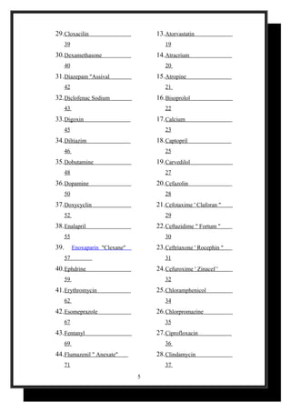 Common Used Drugs in ER and ICU | DOC