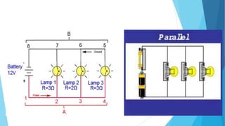 Electrical parameter and equpment | PPTX