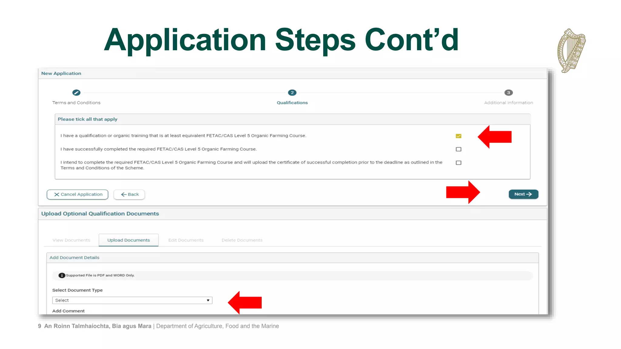 Organic Farming Scheme (OFS) 2021 | PPT